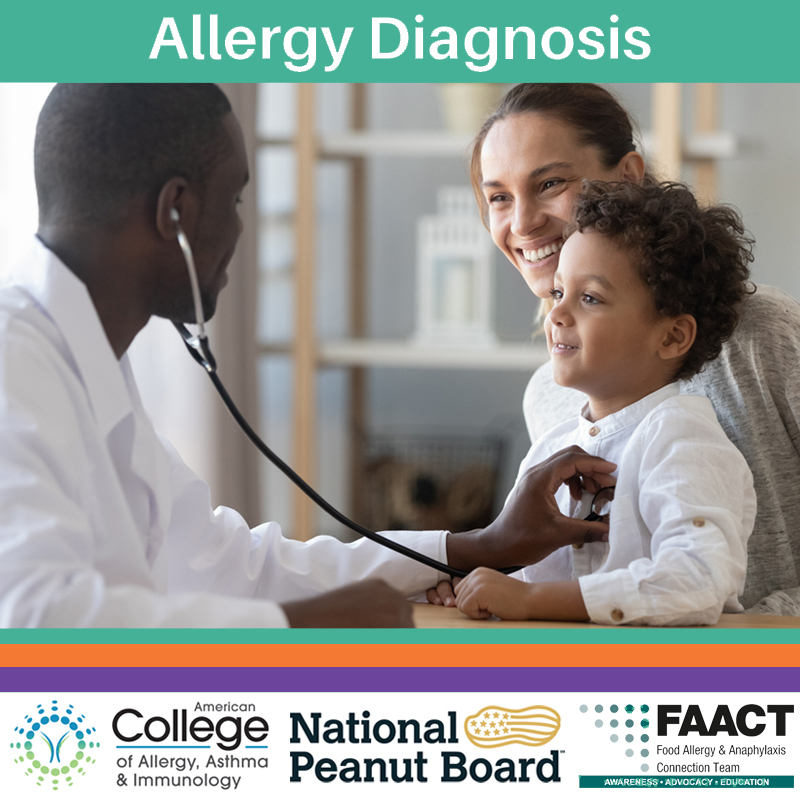 Accurately Diagnosing and Managing Food Allergy - Allergy Diagnosis ...