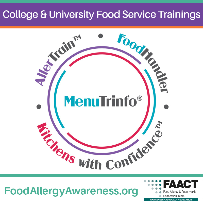 Education - College & University Food Service Trainings - College ...