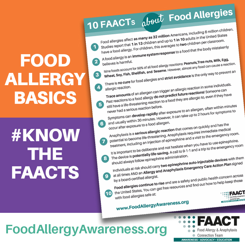 Food Allergy & Anaphylaxis - Food Allergy Basics - Food Allergy Basics ...