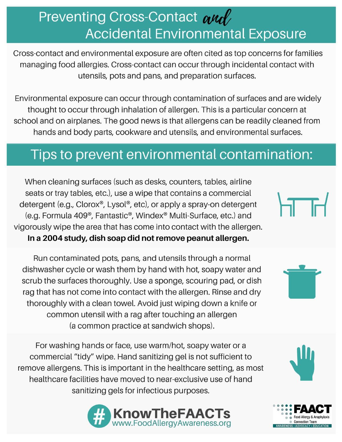 Avoiding Cross-Contact Allergen Contamination | FAACT