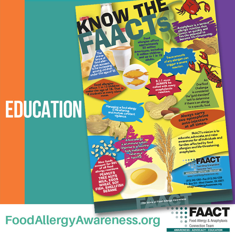 Living with Food Allergies - Education - Education | FAACT