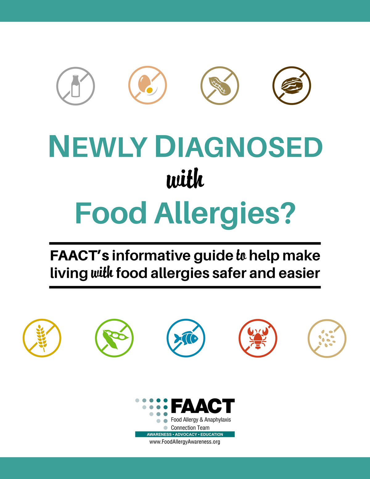 Living with Food Allergies - Food Allergy Awareness Resources - Food ...